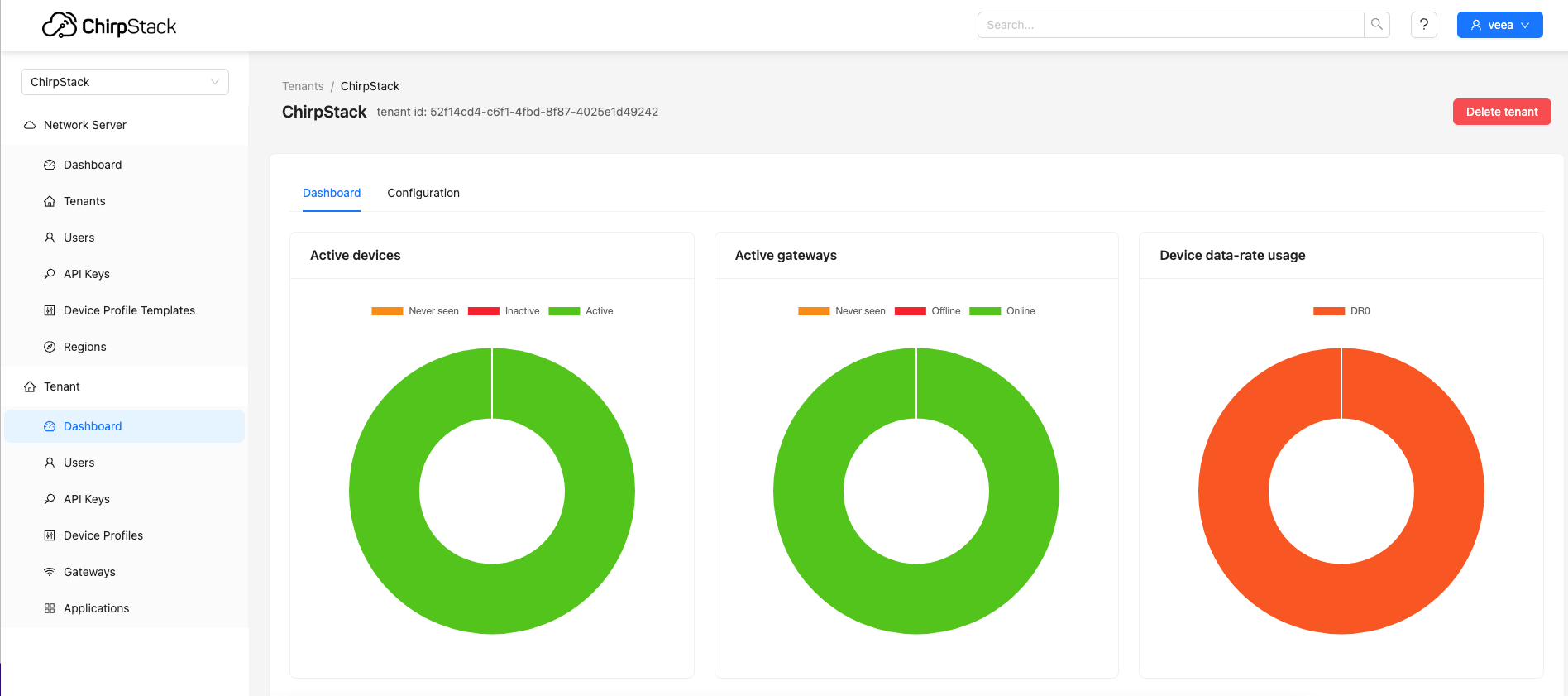 Chirpstack - Login – Veea Support Chirpstack - Login – Veea Support