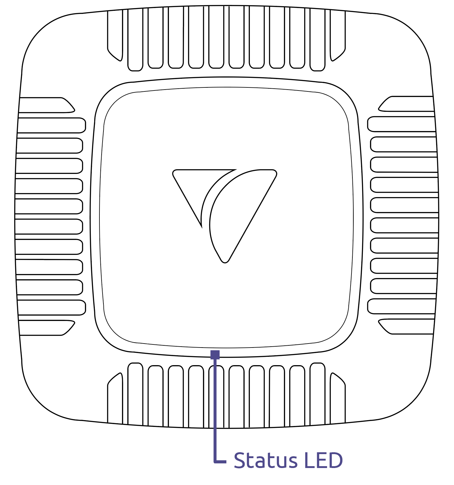 What do the lights on my VeeaHub mean? – Veea Support
